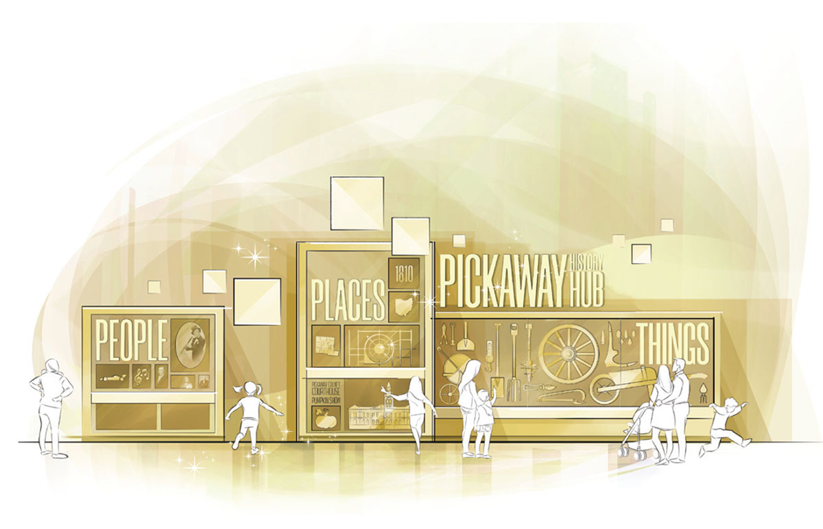 Facility Concepts – Inspiration Station