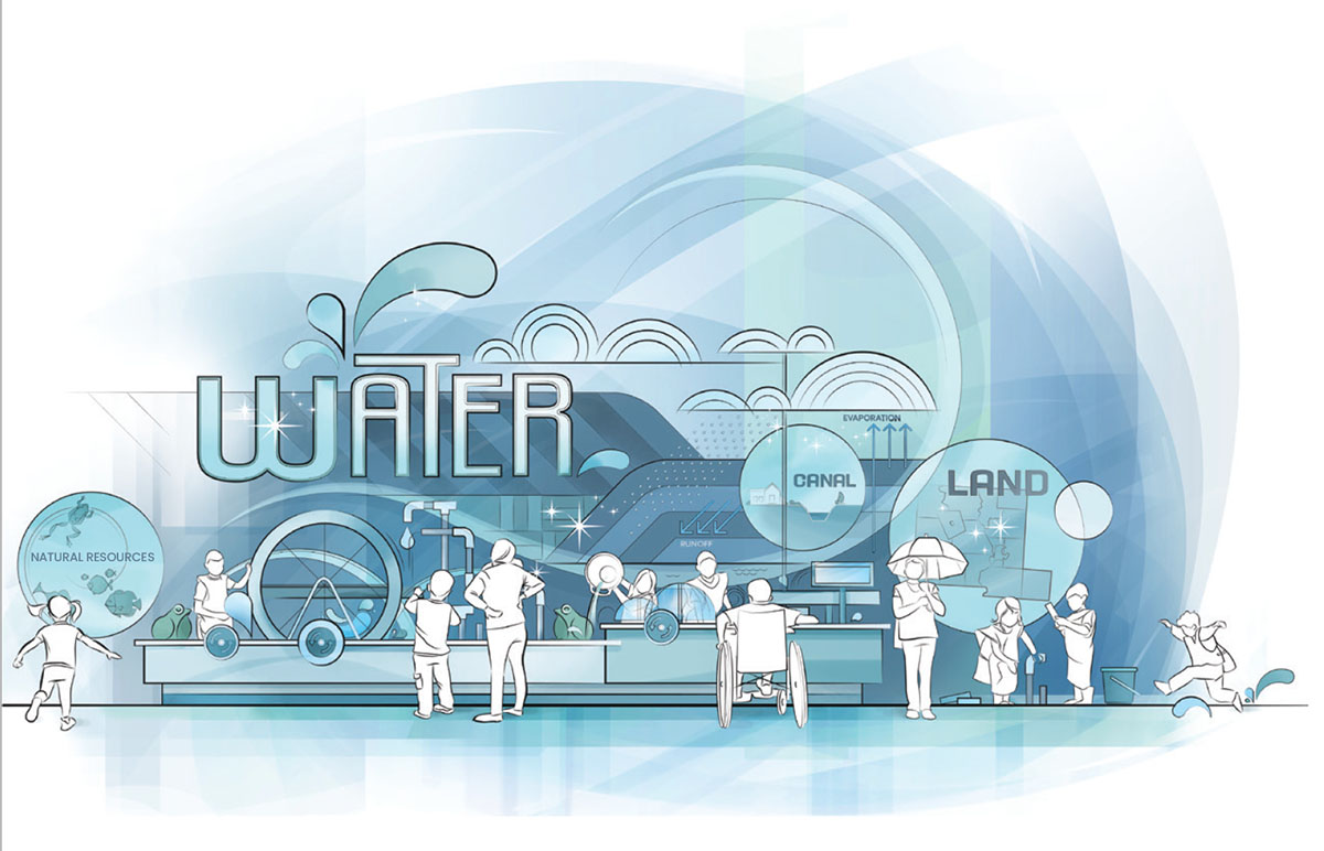 Facility Concepts – Inspiration Station